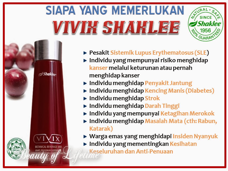 Beauty of Lifetime with Shaklee: Vivix™