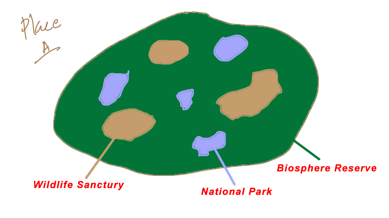 Amit Sengupta - UPSC, IAS, SSC CGL, CDS, NDA exam preparation ...