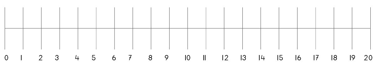 Miranda's lesmaterialen : wisbordjes deel 2 met 14 aanvulingen