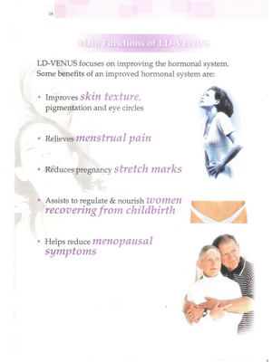 Elken for Healthy Living: LD Venus & LD Esteem Filing