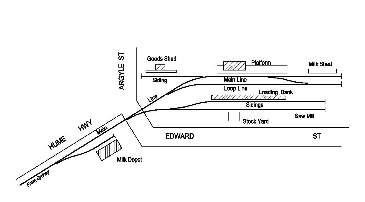 Camden Valley Model Railway