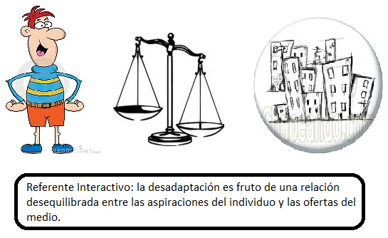 "El camino más largo, comienza con un solo paso.": Sesión 7 de ...