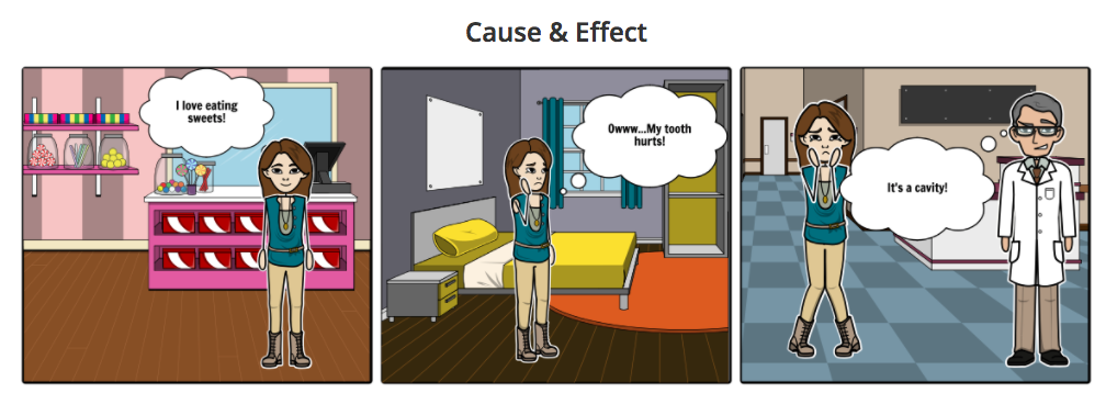 Cause And Effect Cartoon