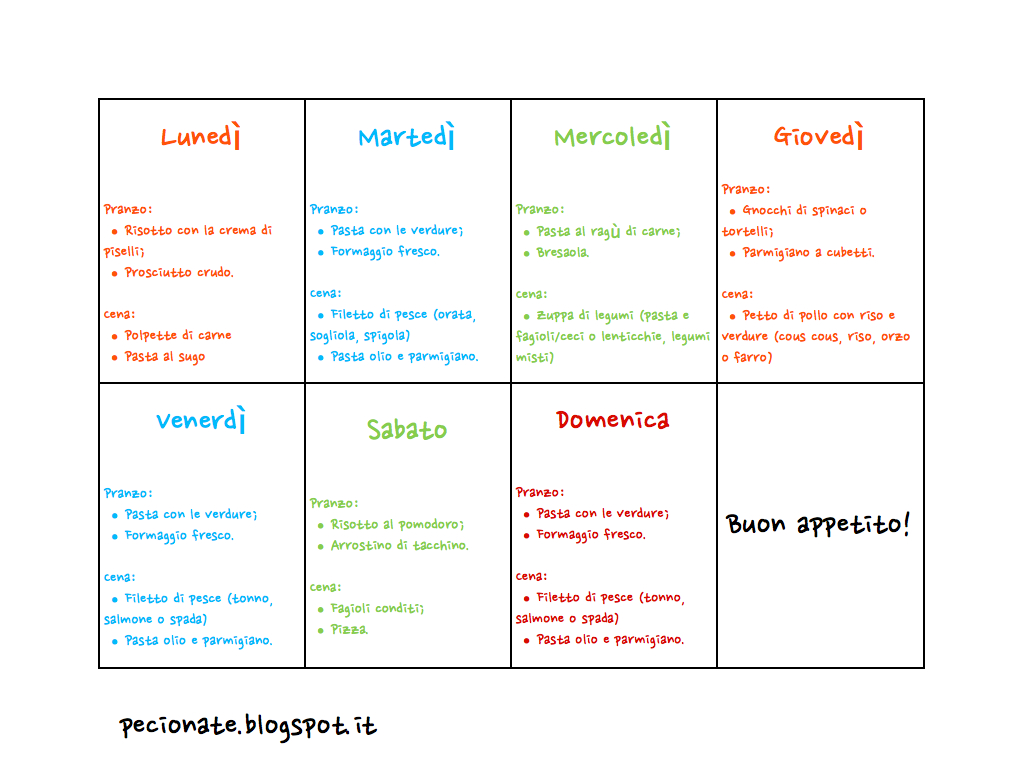 Menù settimanale: come si organizza e alcuni esempi | Le pecionate