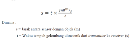 Cara kerja dan Karakteristik Sensor Ultrasonic HC SR04 - Foxify
