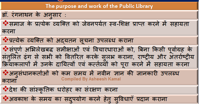 सार्वजनिक पुस्तकालय के उद्देश्य एवं कार्य (The Purpose and work of the ...