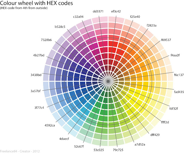 Colour Wheel With Hex Codes Http webconfiguration blogspot co uk 2012 Colour Wheel With Hex Codes Http webconfiguration blogspot co uk 2012