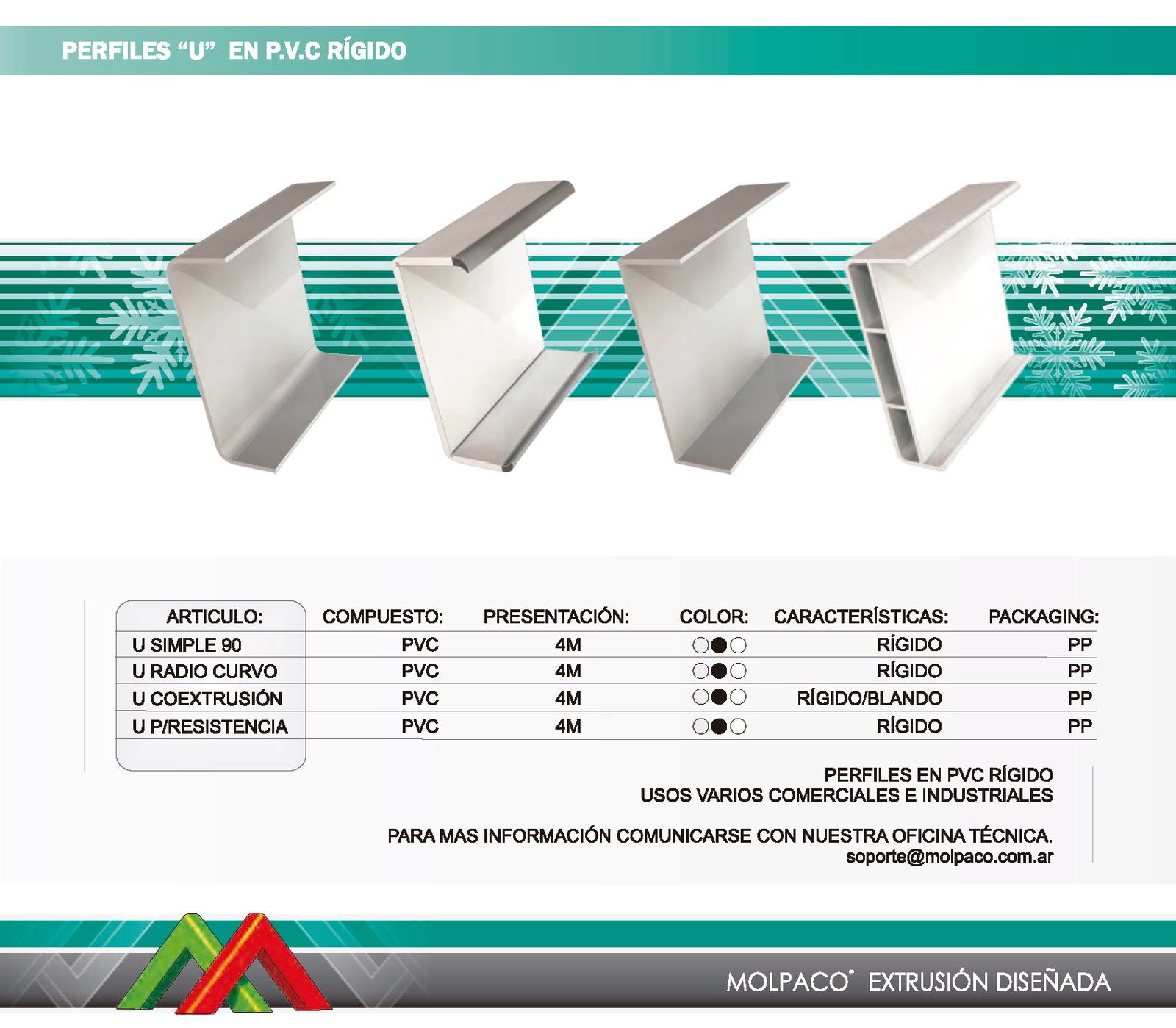 MOLPACO ARGENTINA: PERFILES EN PVC - USOS VARIOS