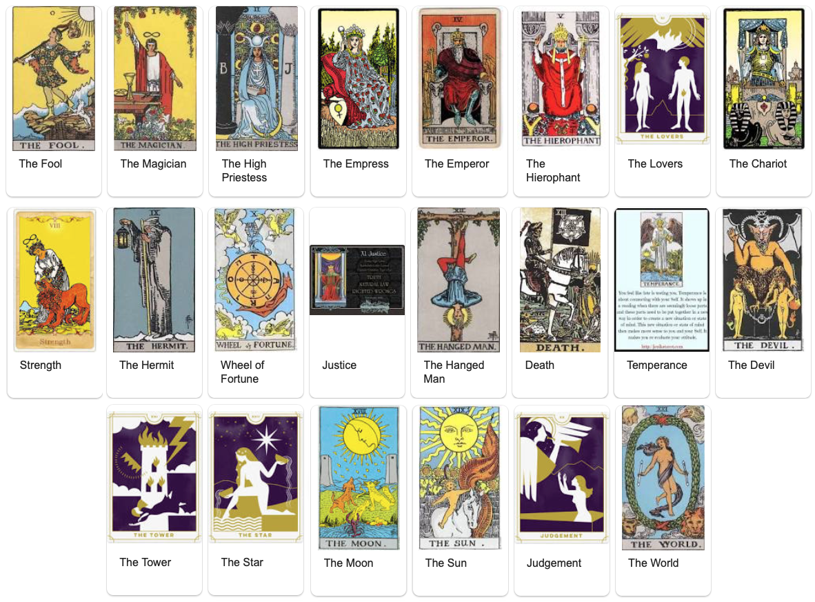 SUNNY & CLOUDY TAROT Blind Box Series from Sunny and Cloudy Weather Shop