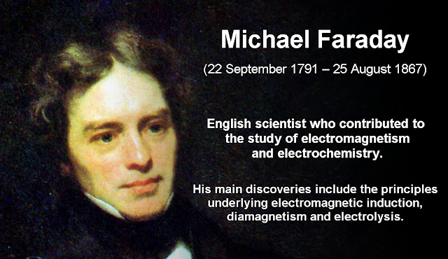 History of the fridge and refrigeration | History Class