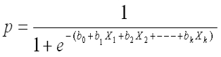 Logistic Regression Analysis with SAS