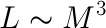 Stars and Stuff: Equations of Stellar Structure