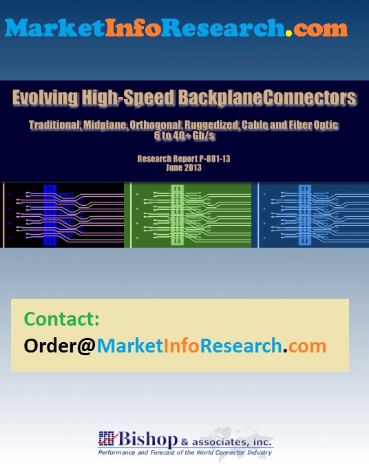 Evolving High-Speed Backplane Connectors 6 to 40 Gb/s - Market Info ...