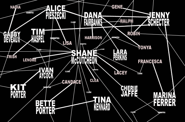 Alice L Word Chart
