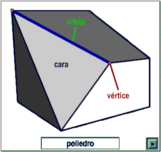 Modelos, Formas y Volumen: Semana 1 POLIEDROS