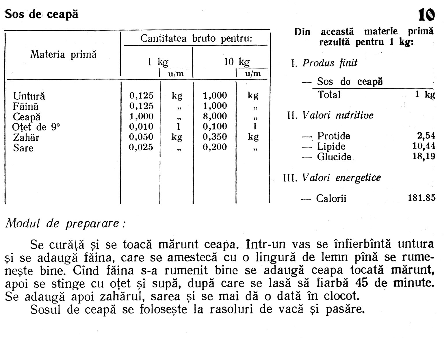 Retetare pentru restaurante: Sos de ceapă