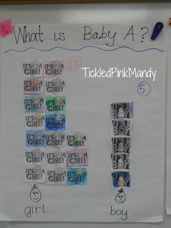 .: Gender Reveal in my Classroom