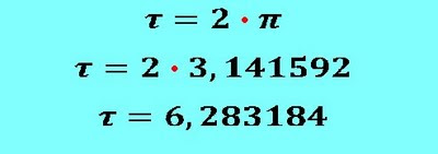 Diccionario Matematicas: Tau