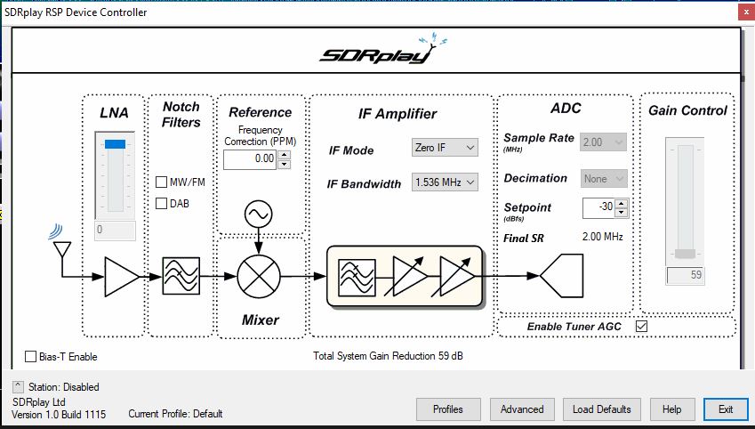 Arctic DX: New Toy: SDRPlay RSP1A