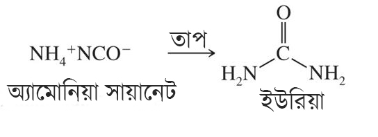 জৈব যৌগের উৎপত্তি(Origins of organic compounds) - Obakk