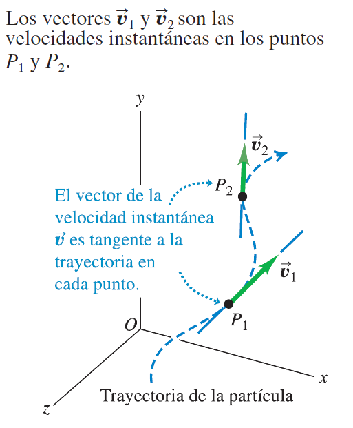 Cabezas Mecánicas: Capítulo 7. "Movimiento en dos y tres dimensiones"