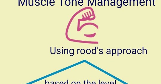 Management For Muscle Tone - PHYSIO STUDY