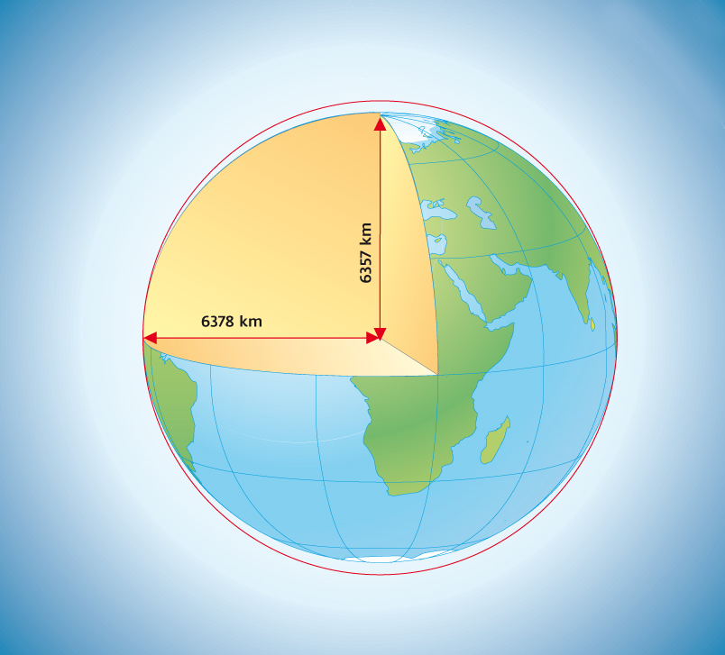 appuntiscienze: LA TERRA E LA LUNA