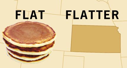 Lost States: Is Kansas flatter than a pancake?