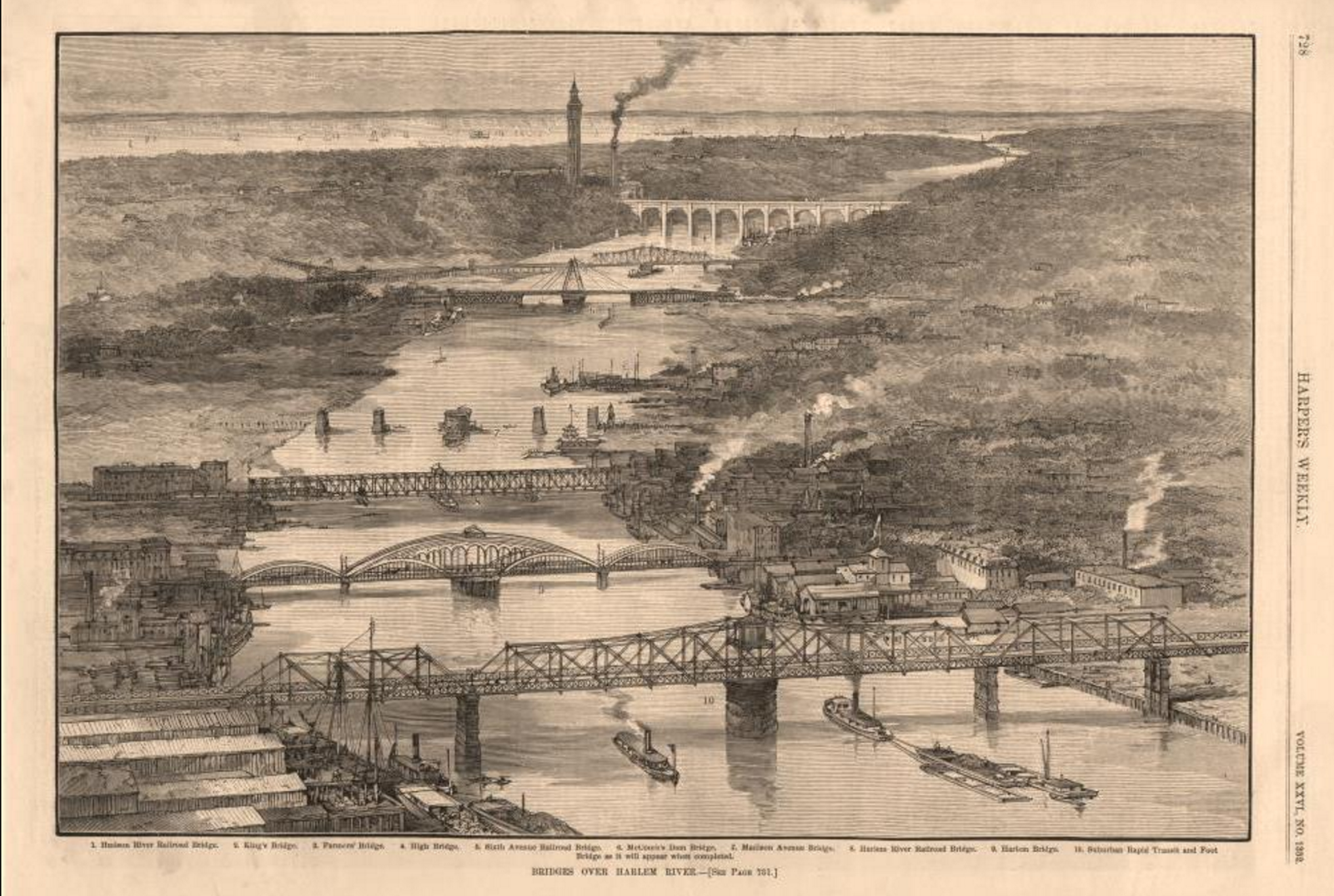 The High Bridge -- Its Past, Present & Future: Harlem River Bridges ...