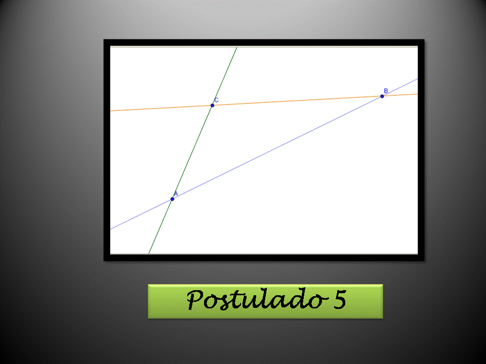 LA IMPORTANCIA DE MATEMATICAS Y LA GEOMETRIA.: Postulados de Euclides
