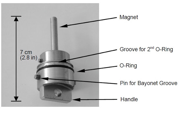 Aeroplane Maintenance Engineering: Magnetic Chip Detector & SOAP System