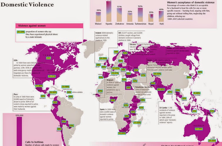 Ben Aquila's blog: November 25 International Day Stop Violence Against ...