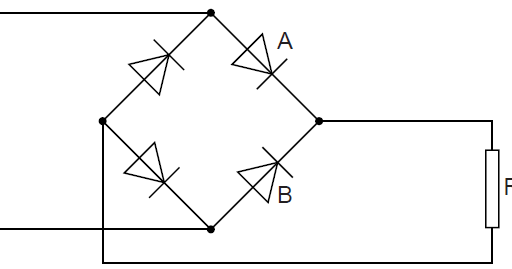 A sinusoidal alternating voltage is to be rectified. (a) Suggest one ...