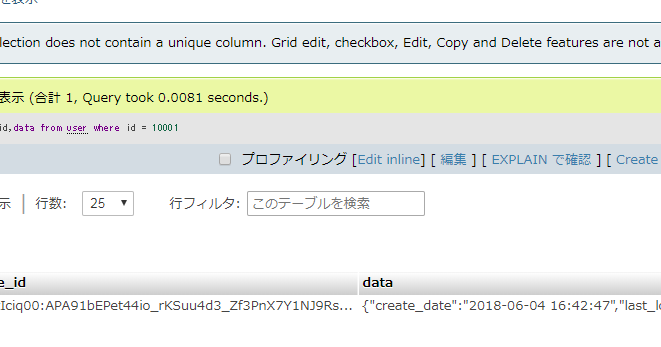 スクリプトグラフ Phpmyadminでユニークキーを指定しているのに「current Selection Does Not Contain A Unique Column Grid 