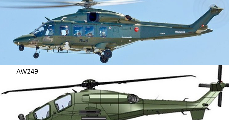 SPOTavia: Leonardo Helicopters AW-249. The transmission and rotors from ...