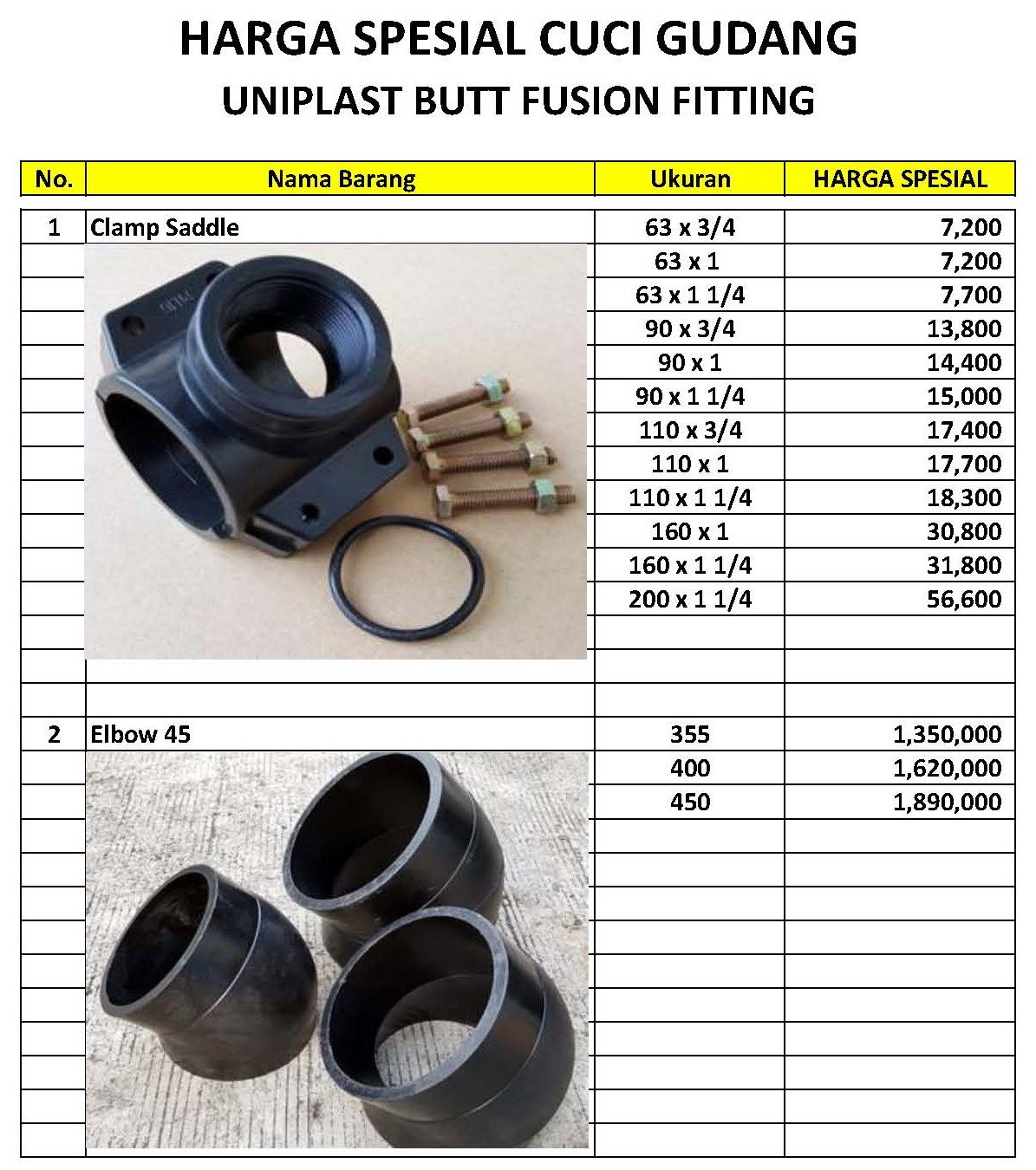 Pipa HDPE untuk Hydrant