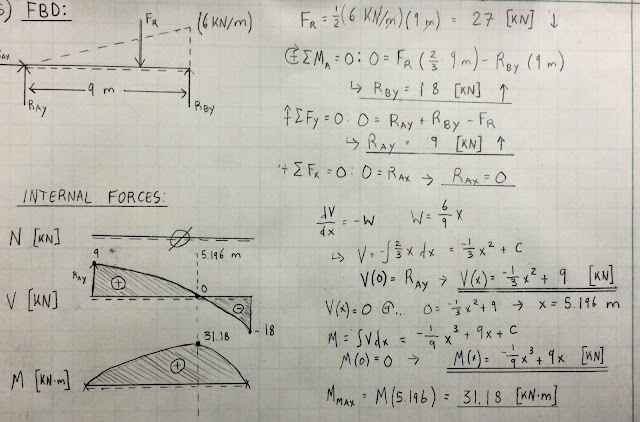 Engineering Mechanics: Statics Problem Solutions and Walkthroughs: 5_5