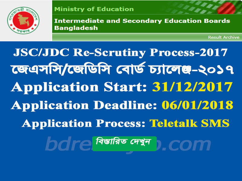 JSC/JDC Result Rescrutiny Application Process 2017 has been Published ...
