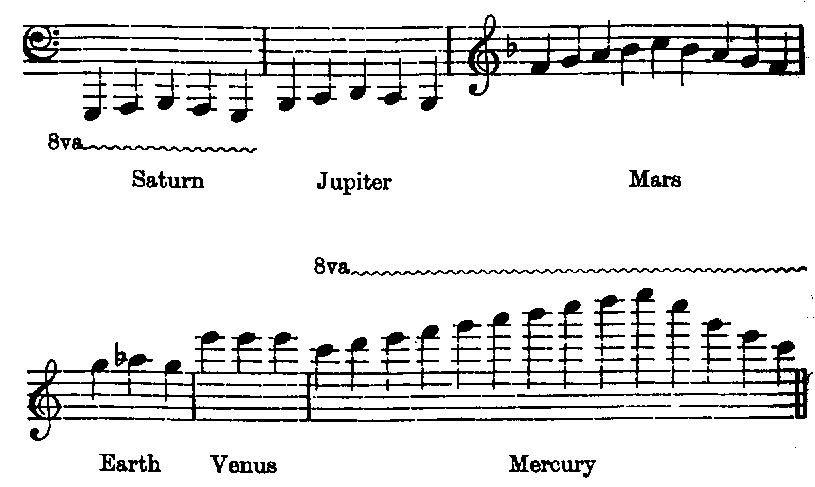 Marquee Nightclub: Music of The Spheres