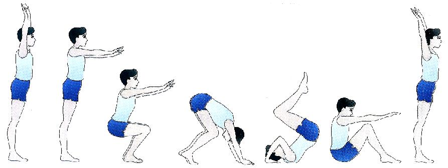 Crescer com Ginastica
