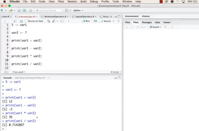 Operators use in R Language ~ Computer Languages