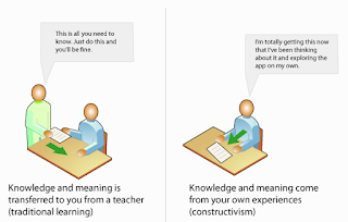 CONSTRUCTIVE APPROACH