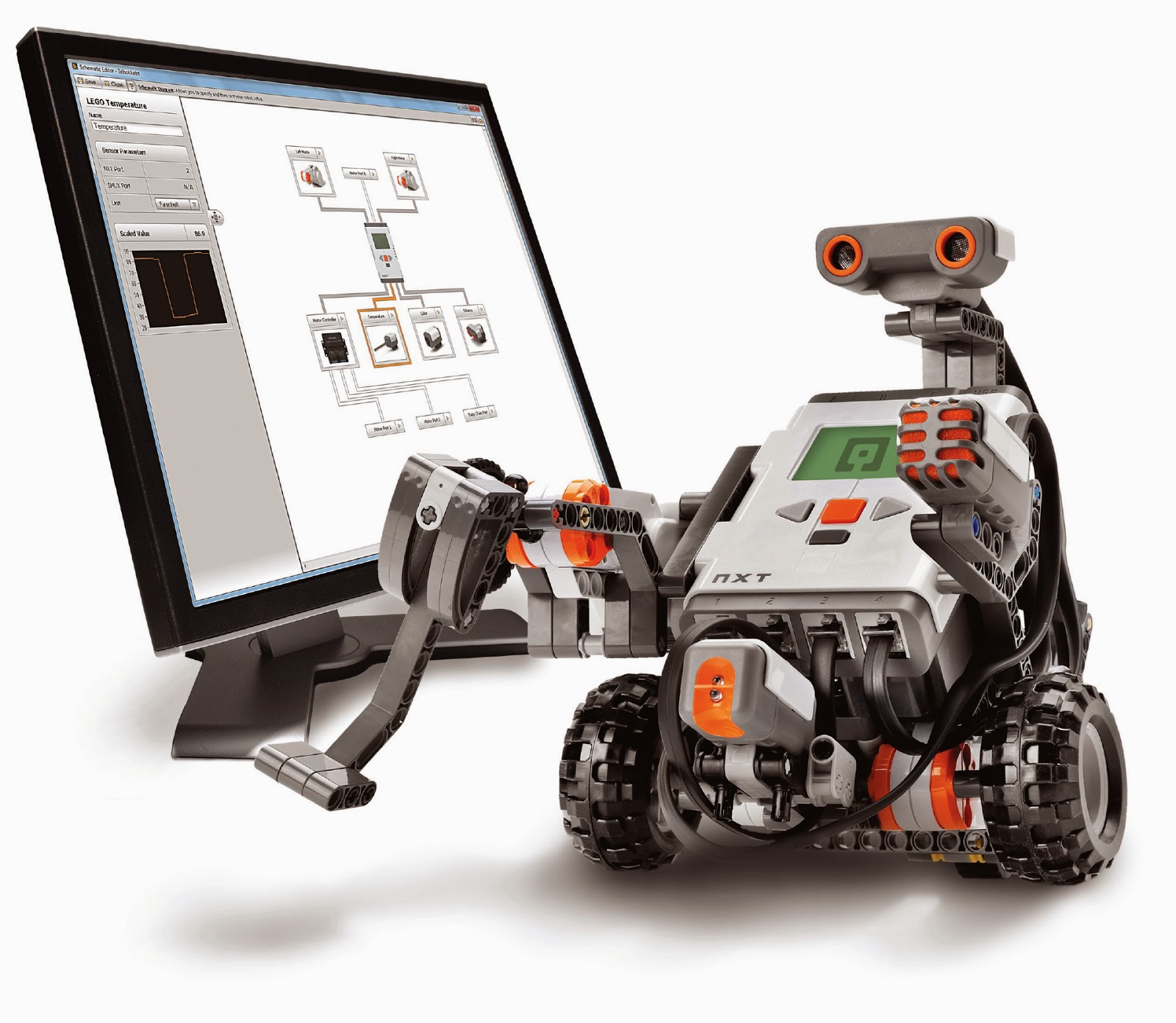RIBEIROTEC: LEGO Mindstorms: Aprendendo robótica brincando