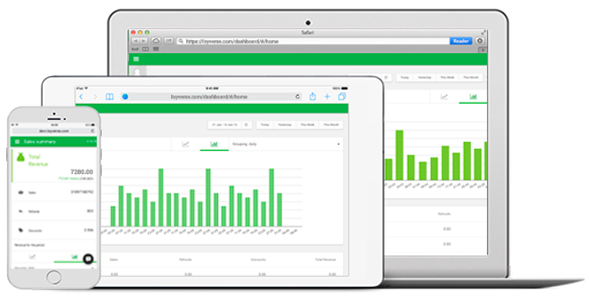 Loyverse, software de fidelización de clientes y TPV gratis para Pymes