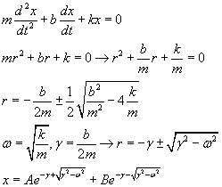 A mind dump of mathematics...: Motion of a Particle in one Dimension