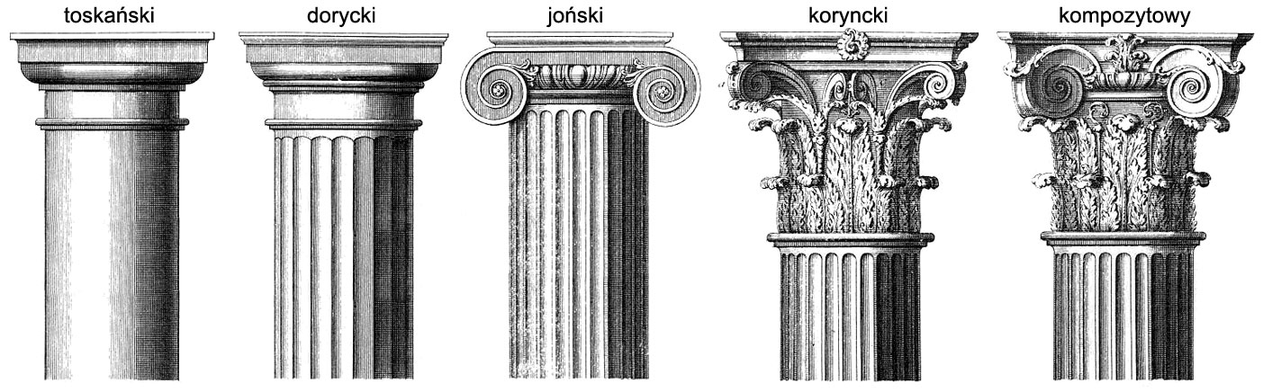 Notes małego historyka sztuki: rzymskie porządki architektoniczne