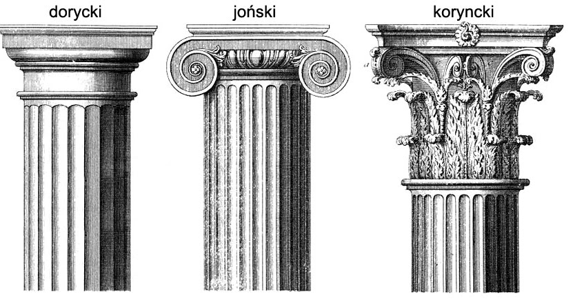 HistoriaSztuki: Porządek toskański i kompozytowy