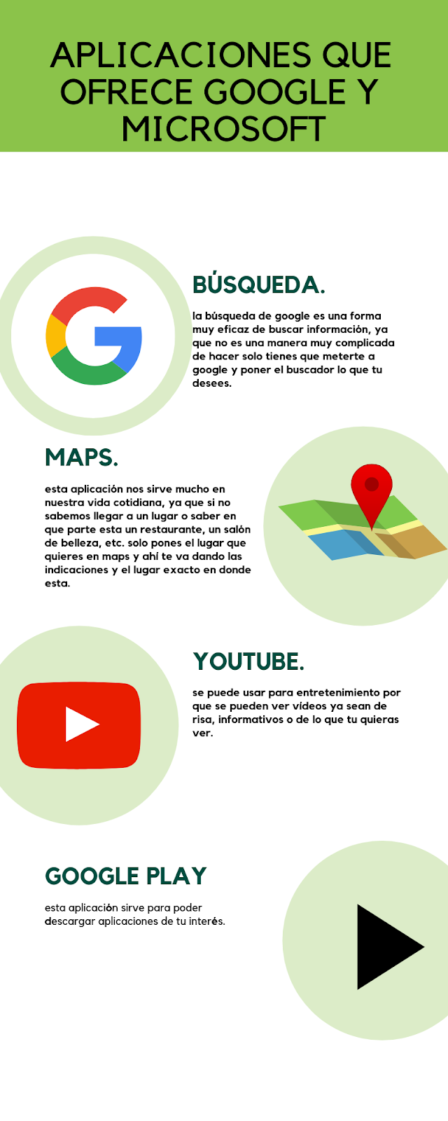 productointegradorunidad1: infografia de google y microsoft