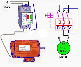 coparoman: Como se conecta un GUARDAMOTOR