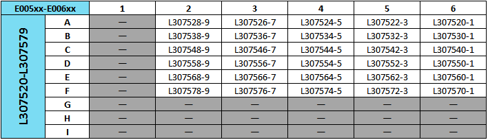 lmviterbo on EuroBillTracker